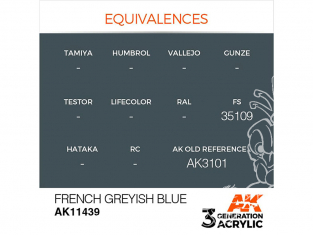 Ak Peintures acryliques 3ème génération (5) - Oupsmodel