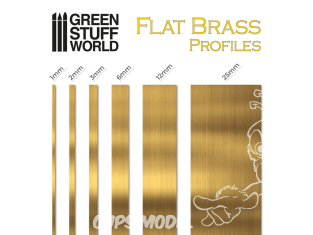 Nouveaux produits - Oupsmodel