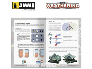 Réassort - Oupsmodel