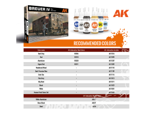 Véhicules militaire 1/35 - Oupsmodel