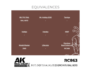 Real Colors Ak Interactive peinture laque acrylique (4) - Oupsmodel