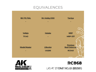 Real Colors Ak Interactive peinture laque acrylique (4) - Oupsmodel