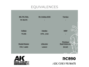 Real Colors Ak Interactive peinture laque acrylique (4) - Oupsmodel