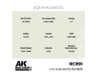 Real Colors Ak Interactive peinture laque acrylique (3) - Oupsmodel