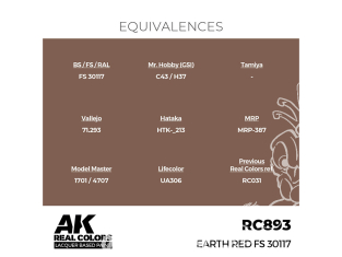 Real Colors Ak Interactive peinture laque acrylique (3) - Oupsmodel