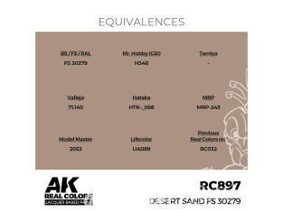 Real Colors Ak Interactive peinture laque acrylique (3) - Oupsmodel