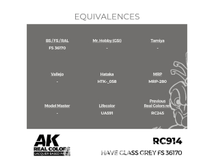 Real Colors Ak Interactive peinture laque acrylique (3) - Oupsmodel