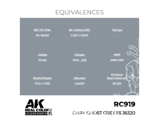 Real Colors Ak Interactive peinture laque acrylique (3) - Oupsmodel