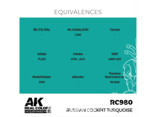 Real Colors Ak Interactive peinture laque acrylique - Oupsmodel