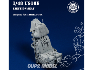 Nouveaux produits - Oupsmodel