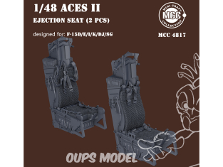 Nouveaux produits - Oupsmodel