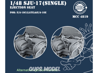 Nouveaux produits - Oupsmodel