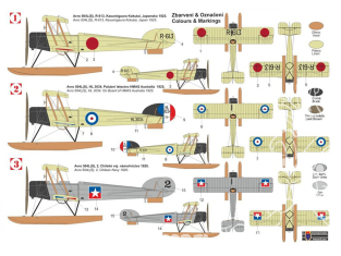 Nouveaux produits - Oupsmodel