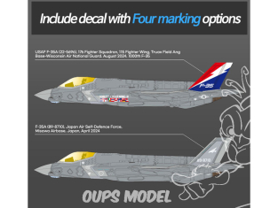 Nouveaux produits - Oupsmodel