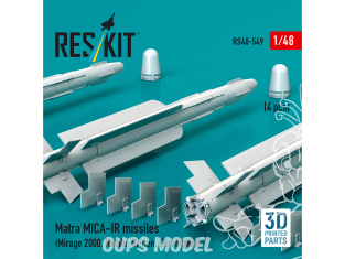 Nouveaux produits - Oupsmodel